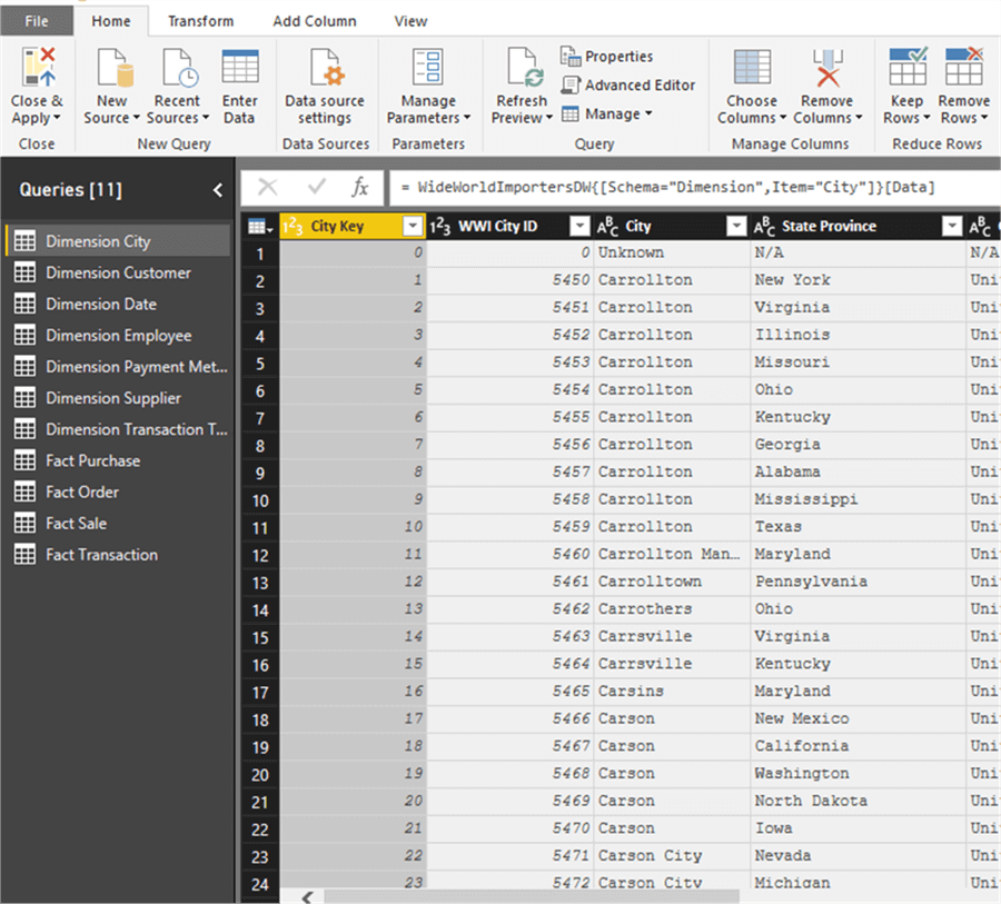 Power BI Funnels and Waterfalls