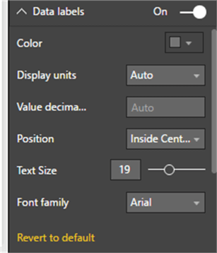Power BI Funnels and Waterfalls