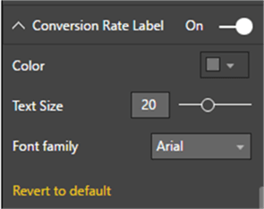 Power BI Funnels and Waterfalls