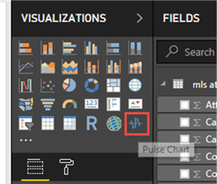 Power BI Pulse Charts
