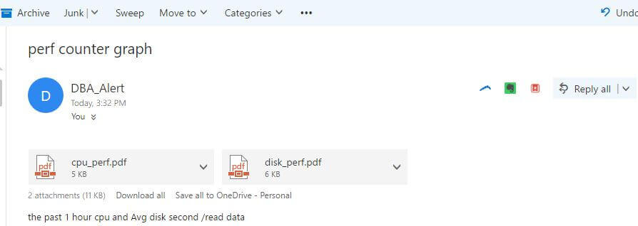 Generate Performance Counter Graphs with SQL Server and R