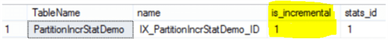 Sql Server 2014 Incremental Update Statistics Per Partition