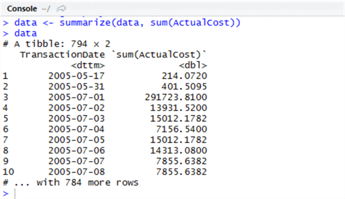 SQL Server Data Access Using R – Part 1