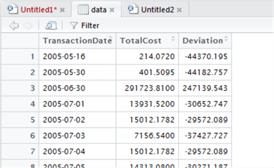 SQL Server Data Access Using R – Part 1