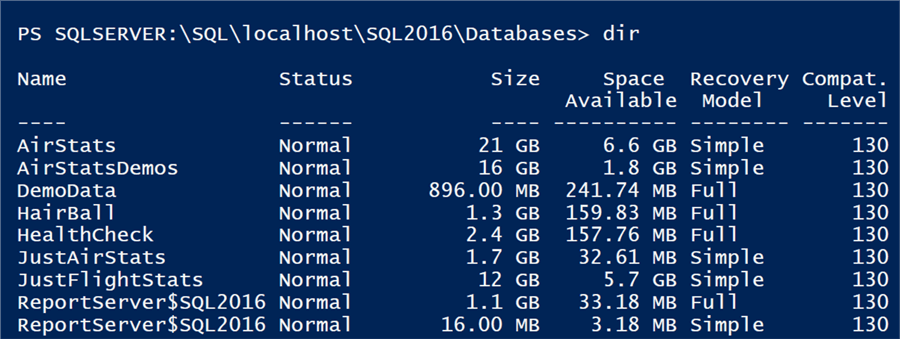 New Features and Best Practices of SQL Server PowerShell