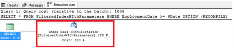 How to Overcome the SQL Server Filtered Index UnMatchedIndexes Issue