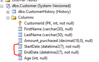 Querying SQL Server Temporal Table MetaData