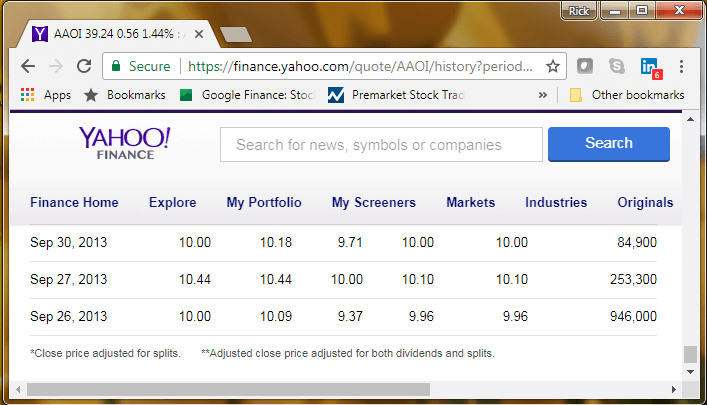 Importing Historical Stock Prices From Yahoo Finance Into Sql Server
