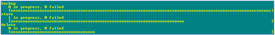 SQL Server Parallelism Overview SQL Server Parallelism Overview