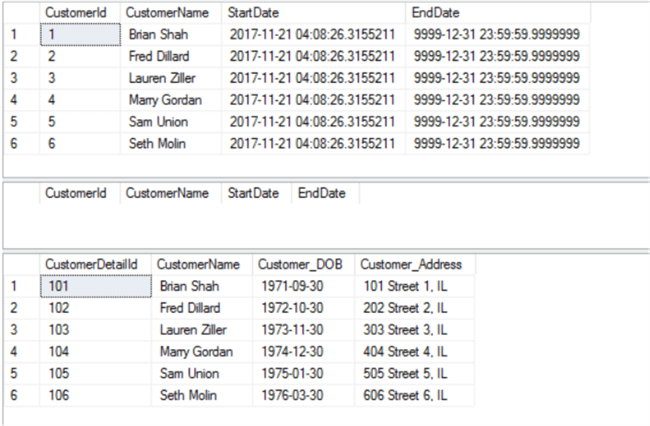 Cascading Update and Delete for SQL Server 2017 Temporal Tables