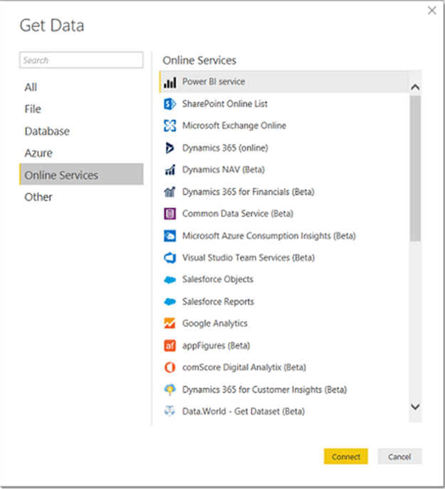 Deploying Power BI Reports to SharePoint Online