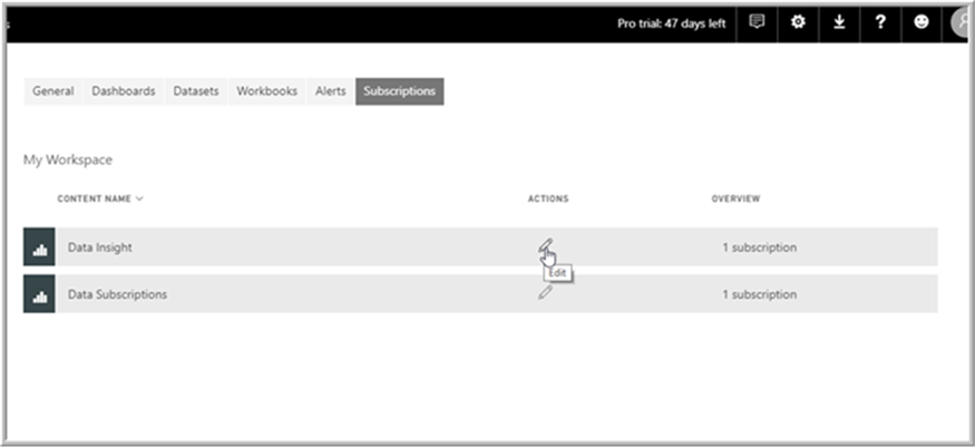 Power BI Subscriptions