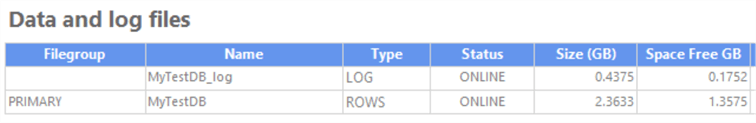 Optimize Large Sql Server Inserts Updates Deletes With Sql Batching 3711
