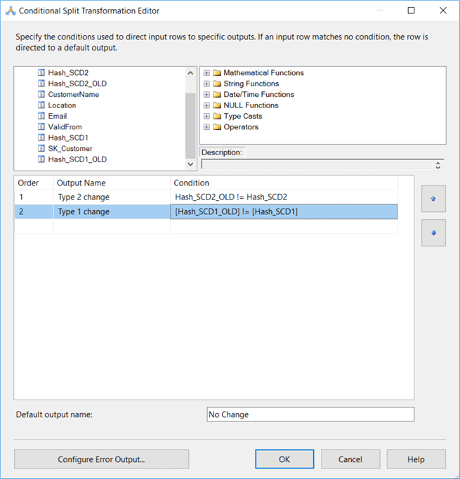 Optimizations for Type 2 Slowly Changing Dimensions in SSIS
