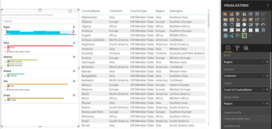 Faceted Search and Filtering in Power BI Reports