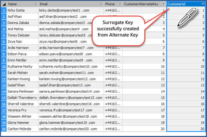 Creating Tabular Model Sample from a SQL Database Sample - Part 2