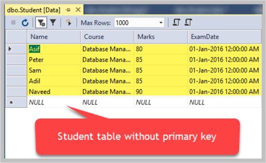 Add Primary Key To Prepopulated Table Using Sql Server Object Explorer 2577