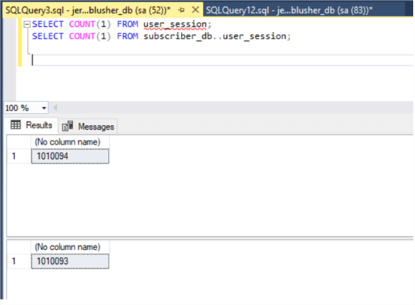 Disable Data Sync for SQL Server Merge Replicated Table via Publisher