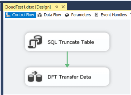 Parallel package execution in Azure-SSIS Runtime