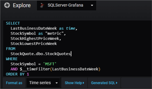 SQL Server Time Series Data Visualization with Grafana