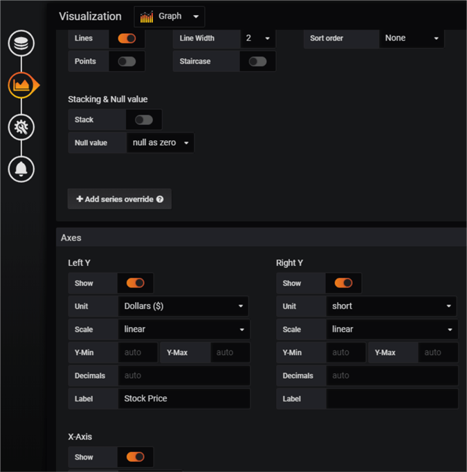 SQL Server Time Series Data Visualization with Grafana