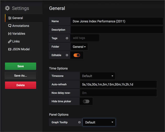 SQL Server Time Series Data Visualization with Grafana