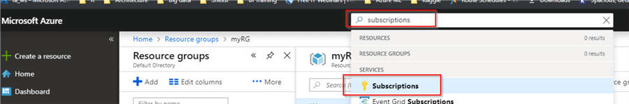 Create Event Based Trigger In Azure Data Factory 2549