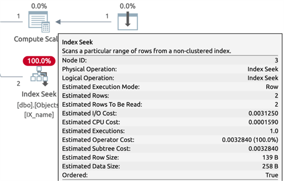 SQL Server 2019 Execution Plan Enhancements