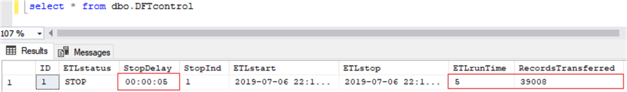 How To Stop A Ssis Package Execution From Code