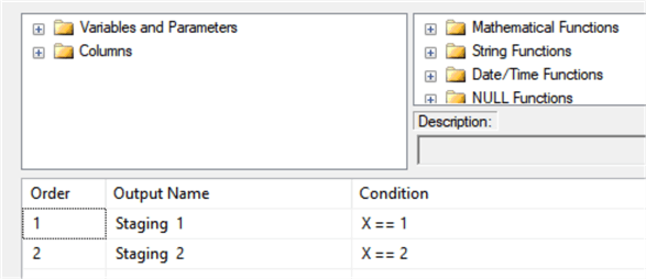 SSIS Data Flow Parallel Processing