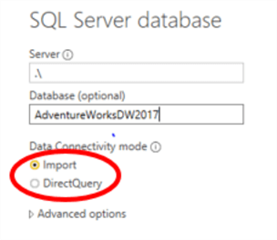 Improve Power BI Performance with SQL Server Indexing