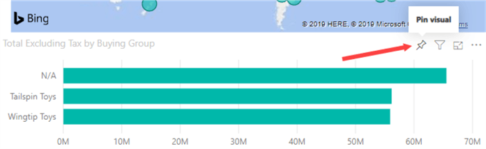 How to Build your First Power BI Dashboard