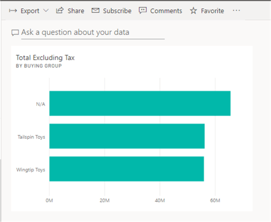 How to Build your First Power BI Dashboard