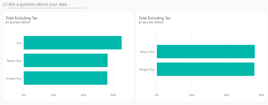 How to Build your First Power BI Dashboard