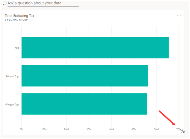 How to Build your First Power BI Dashboard