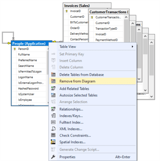 SQL Server Database Diagram Tool in Management Studio