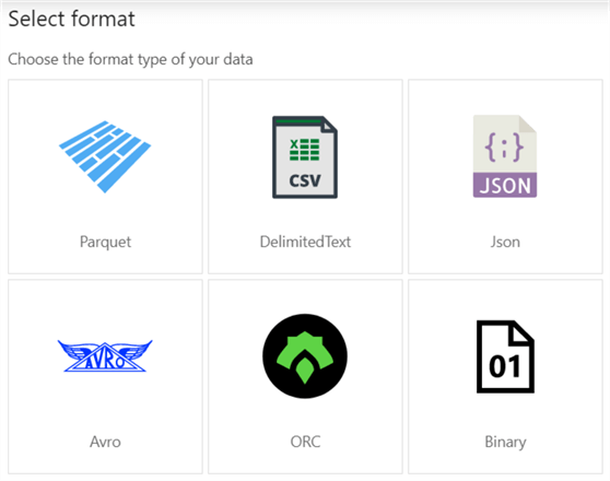 How to Load Multiple Files in Parallel in Azure Data Factory - Part 1