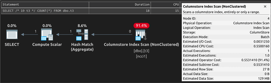 Faster Sql Server Select Count Queries With Columnstore Indexes 2473