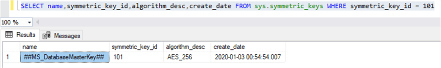 Configure SQL Server Transparent Data Encryption with PowerShell