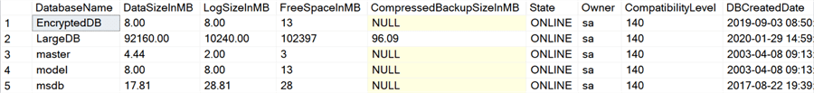 Sql Server Backup Size Vs Database Size Script 7873