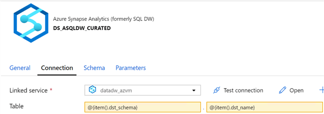 Loading Azure SQL Data Warehouse Dynamically using Azure Data Factory