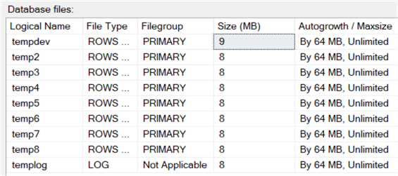 Sql Server Model Database Tutorial