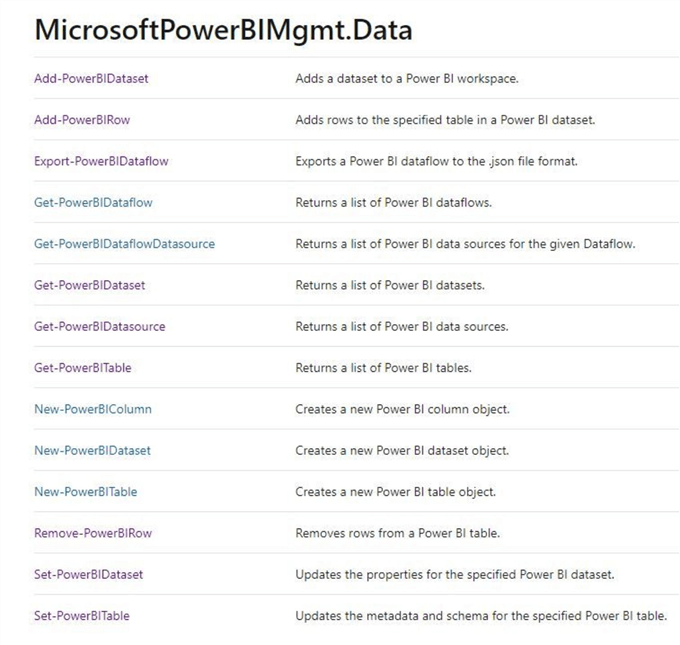 Power BI Dataset Management with PowerShell