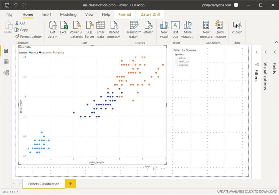 Power BI Dataset Management with PowerShell