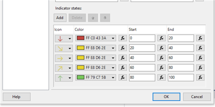 How to Format Indicators in SSRS