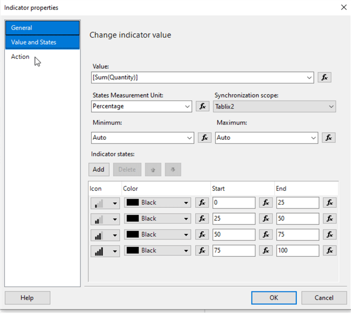 How to Format Indicators in SSRS