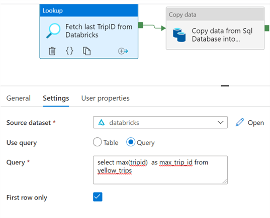 ADF Incremental Pipeline from Azure SQL Database to Databricks