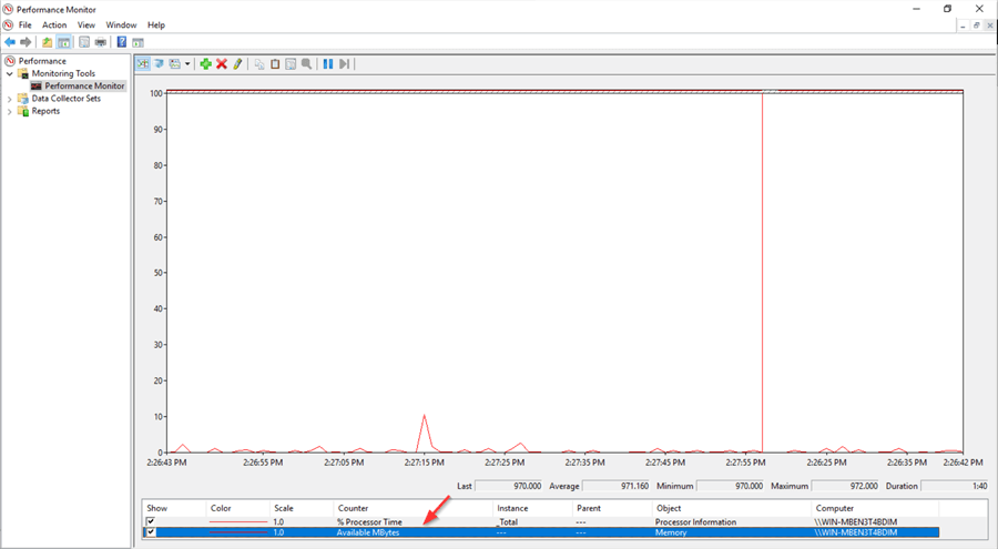 Introduction to Windows Performance Monitor for SQL Server