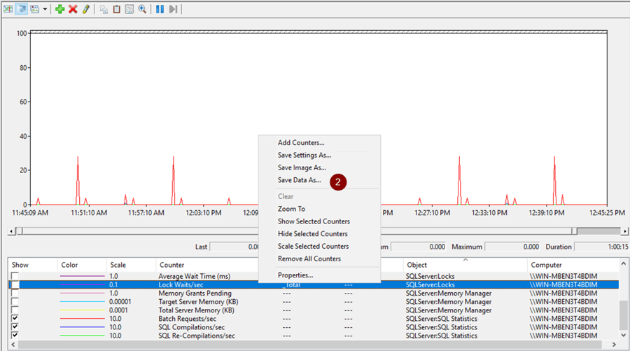Windows Performance Monitor Counters for SQL Server