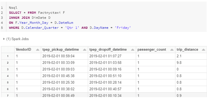 Querying Star Schemas in Databricks with Dynamic Partition Pruning